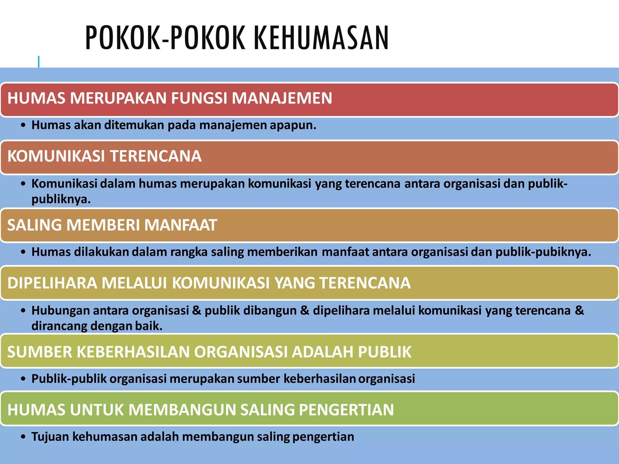 Humas dan Marketing Sekolah | PDF