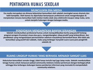 Humas dan Marketing Sekolah | PDF