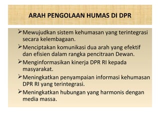 Humas untuk DPR RI | PPT