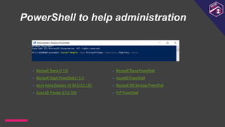 Administrators guide to managing Microsoft 365 and collaboration ...