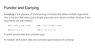 Humble introduction to category theory in haskell | PPT
