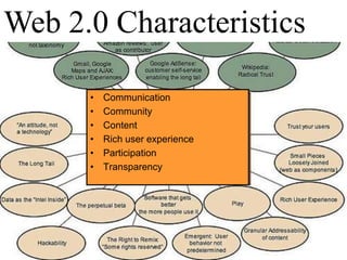 Web 2.0 Best Practices in Library and Information Literacy Instruction ...