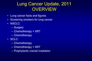 Current Modalities in the Treatment of Lung Cancer | PDF