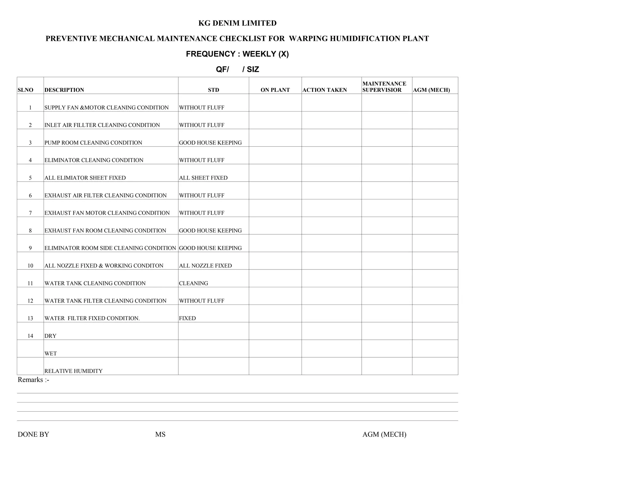 Humdification plant check list | ODS