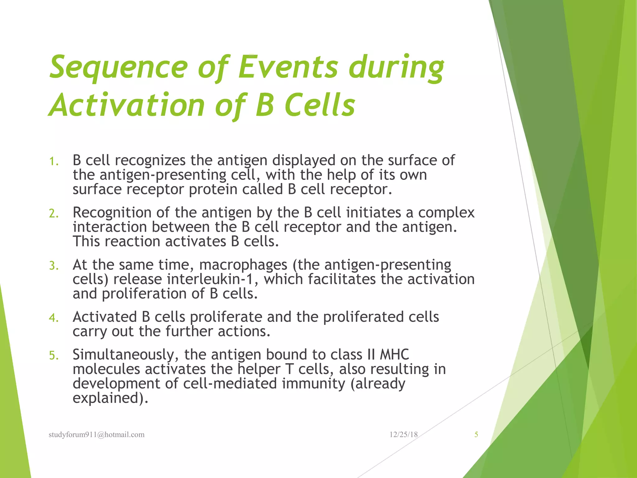 Humoral immunity | PPT