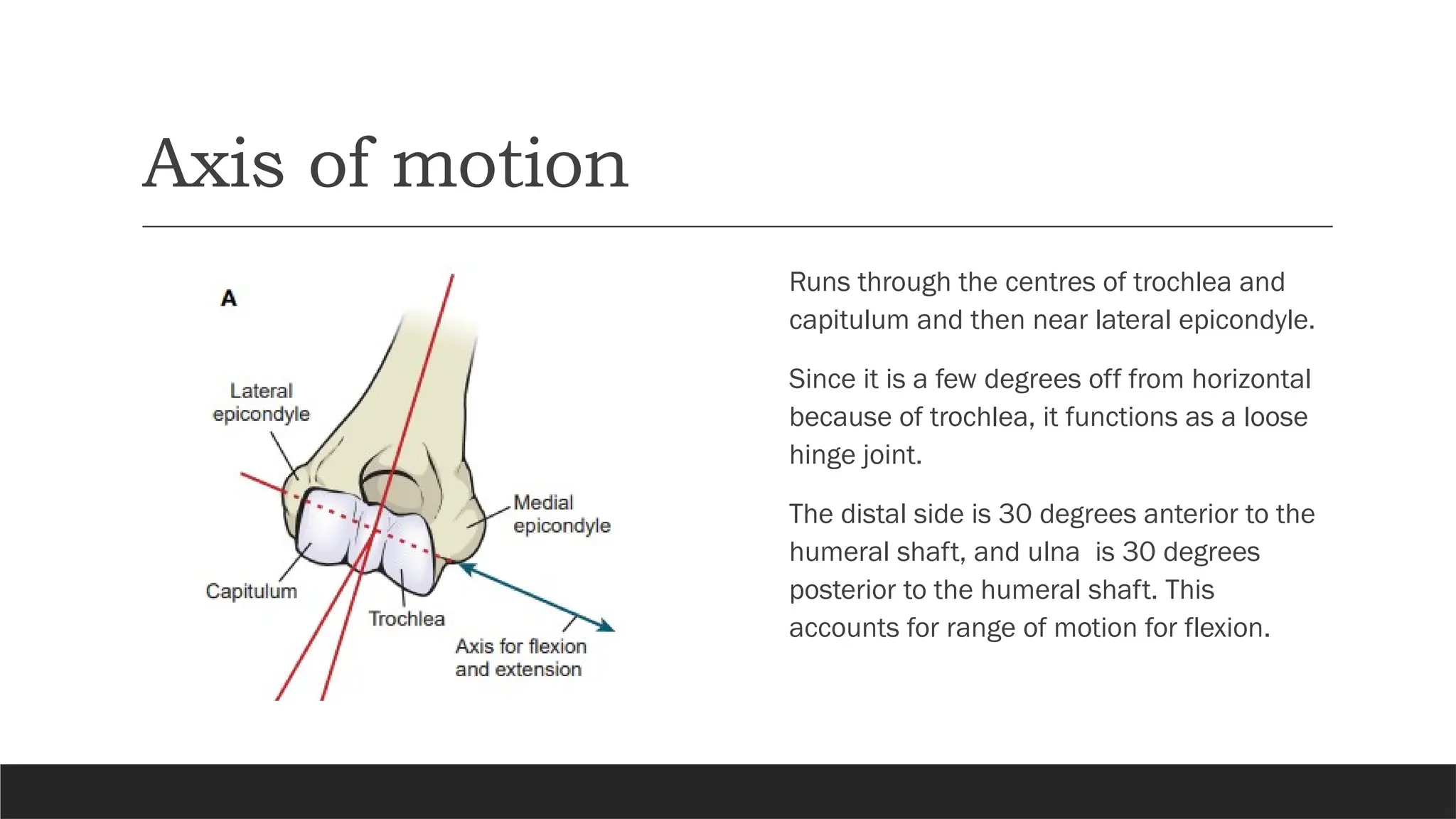 Humeroradial and Humeroulnar joints.pptx