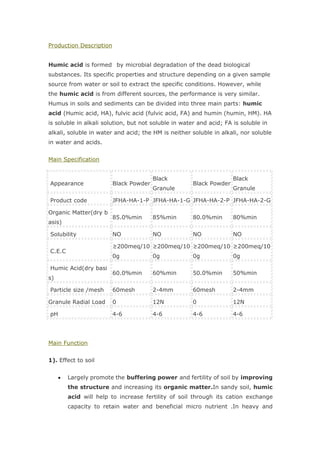 Humic acid technical data sheet | PDF