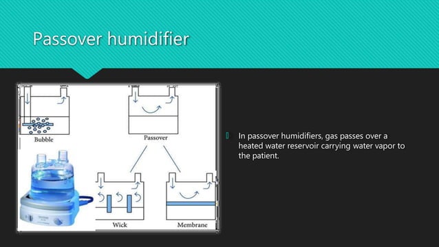 HUMIDIFICATION AND NEBULISATION PPT.pptx