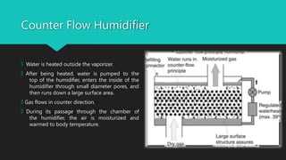 HUMIDIFICATION AND NEBULISATION PPT.pptx