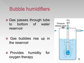 HUMIDIFICATION AND NEBULIZATION.pptx