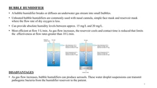 Humidification | PPTX