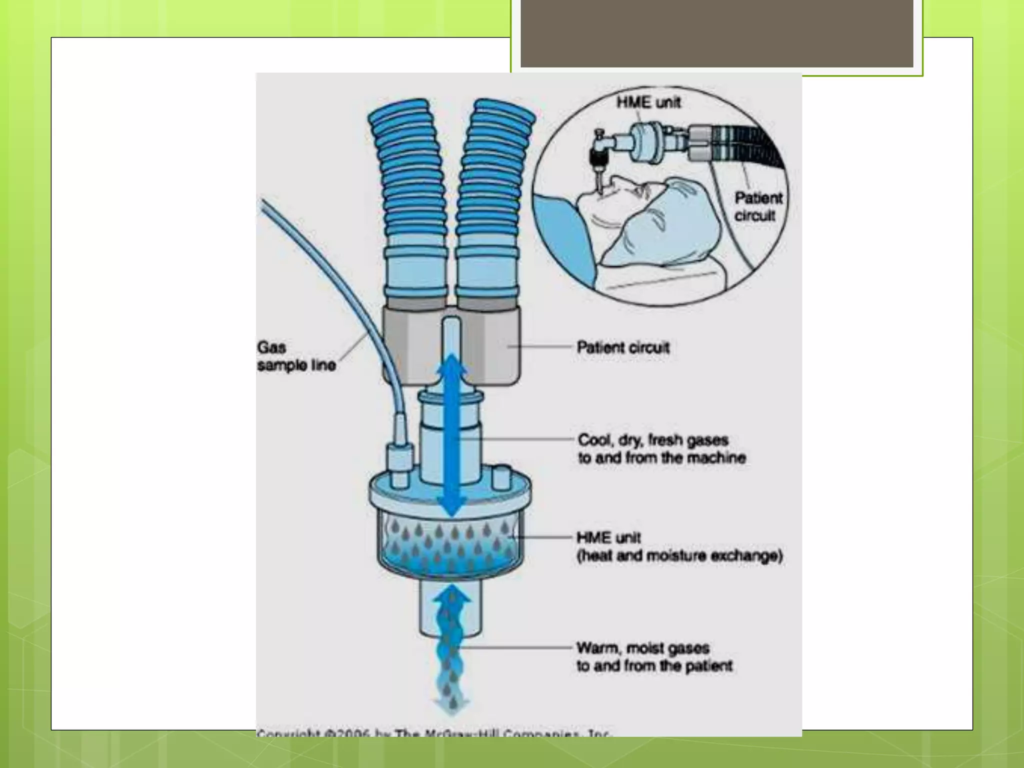 Humidification & nebulization | PPTX