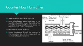 Humidification & Nebulization.pptx