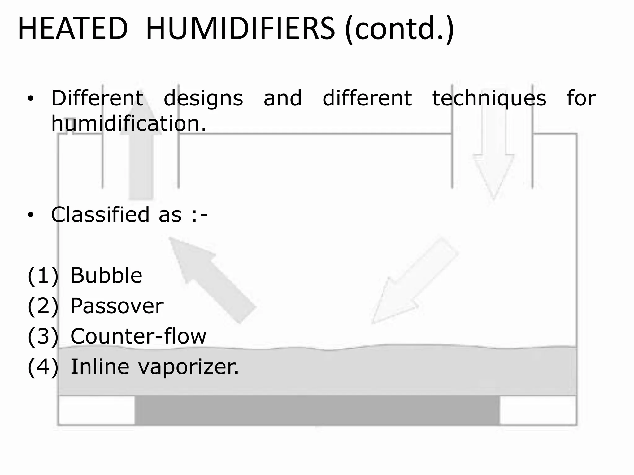 Humidifiers in anaesthesia and critical care | PPTX