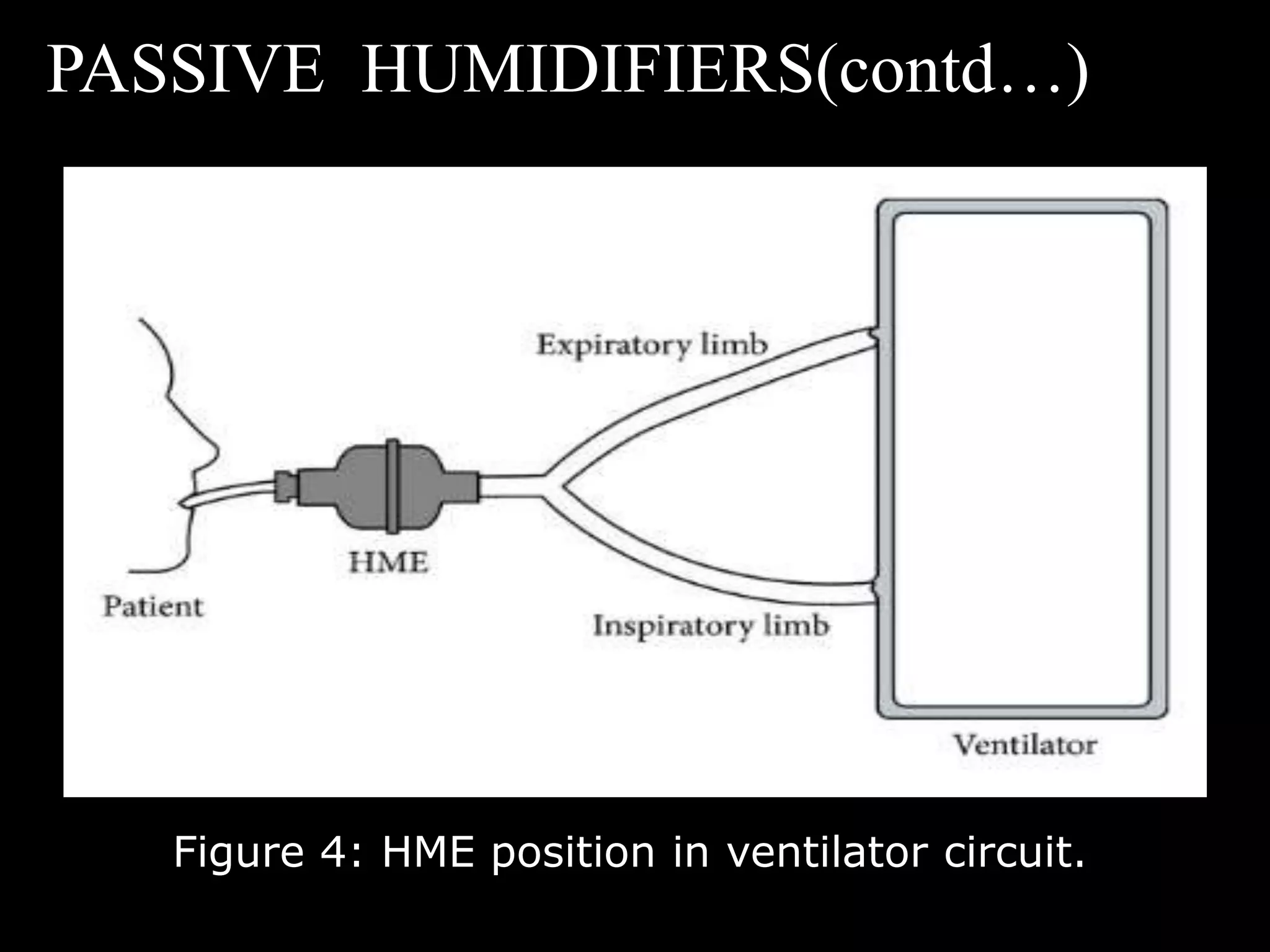 Humidifiers in anaesthesia and critical care | PPTX