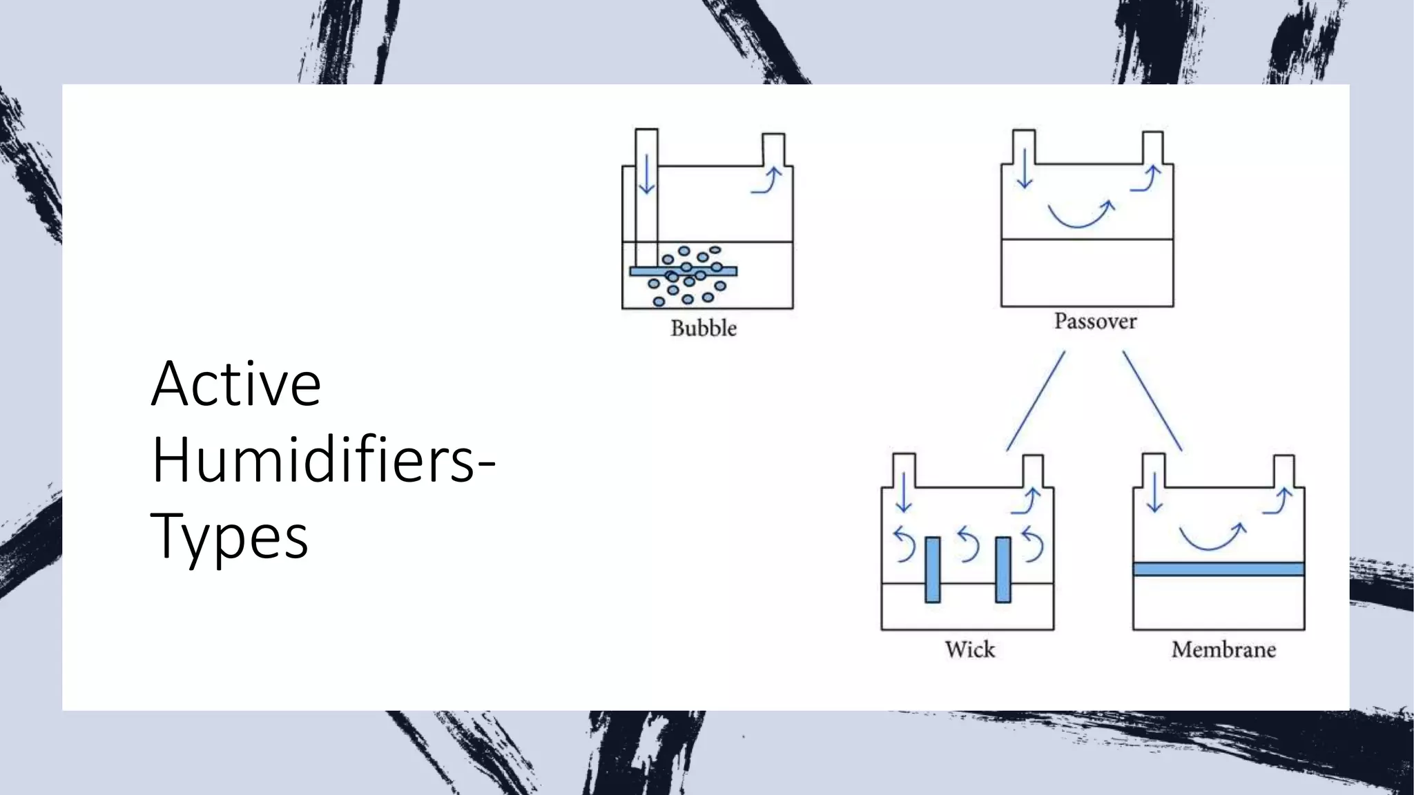 Humidifiers for Ventilators- Uses and Maintenance | PPTX