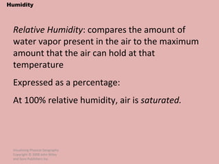 Humidity | PPT