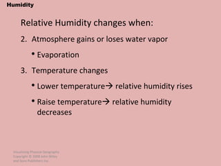 Humidity | PPT