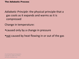 Humidity | PPT