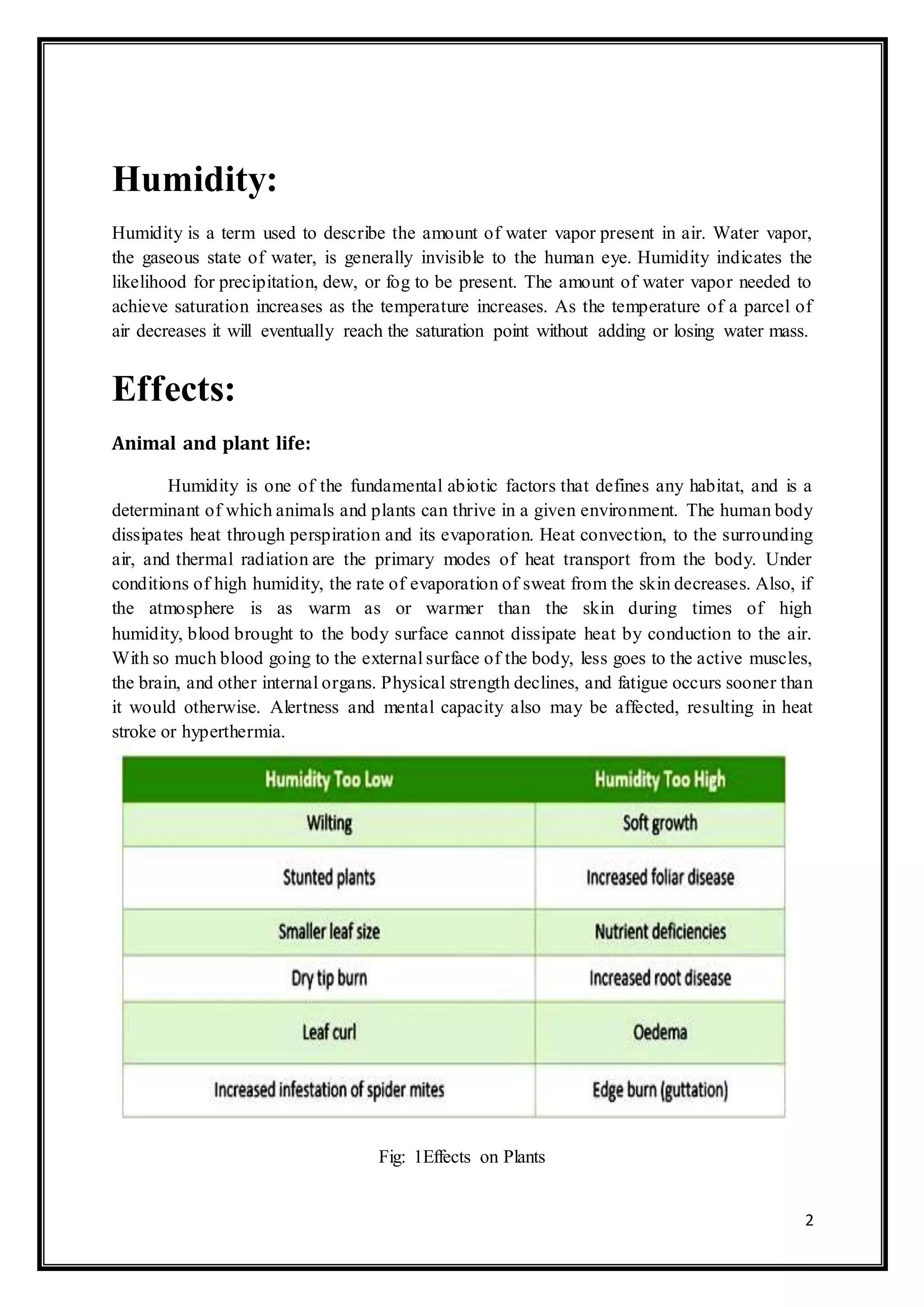 Humidity | types of Humidity| measurement of humidity | DOCX