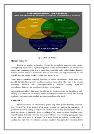 Humidity | types of Humidity| measurement of humidity | DOCX