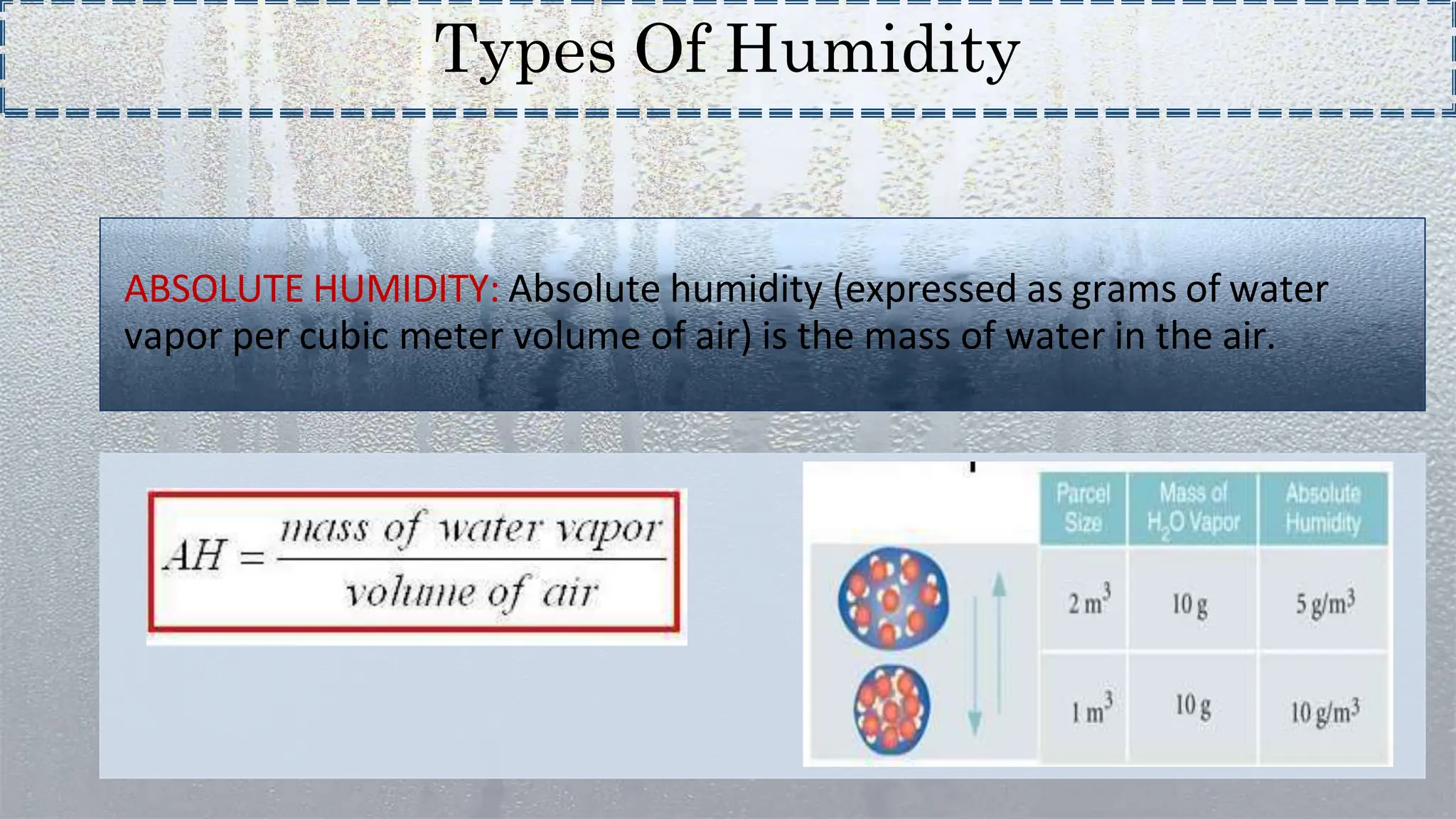 humidity.pptx