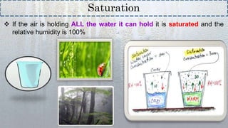 humidity.pptx