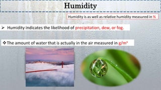 humidity.pptx