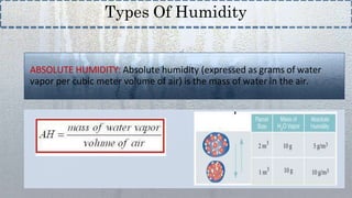 humidity.pptx