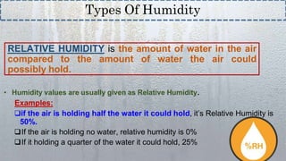 humidity.pptx
