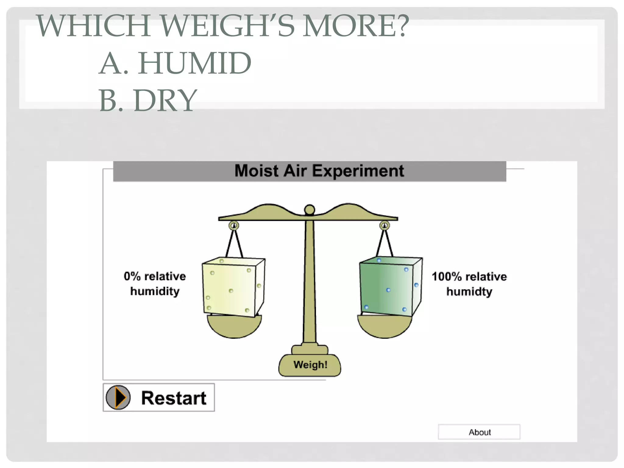 Humidity and Relative Humidity | PDF