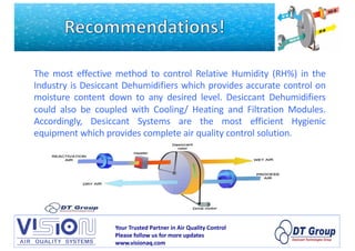 The Control of Relative Humidity & Moisture Content in The Air | PDF