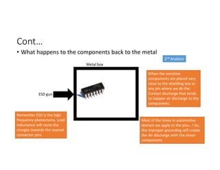 Humidity effects on esd | PPTX