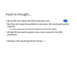 Humidity effects on esd | PPTX | Indoor Environmental Quality | Home ...