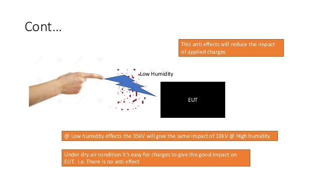 Humidity effects on esd