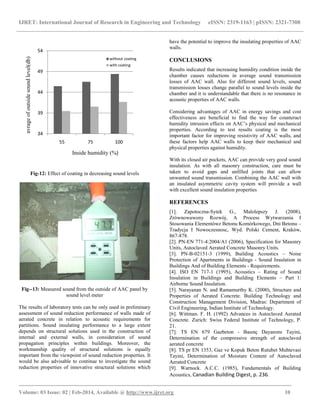 Humidity intrusion effects on the properties of sound acoustic of ...