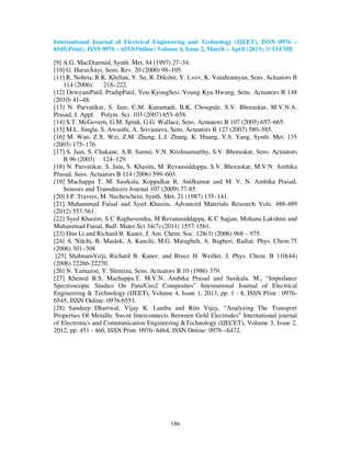 Humidity sensing properties of polyaniline potassium molybdate ...