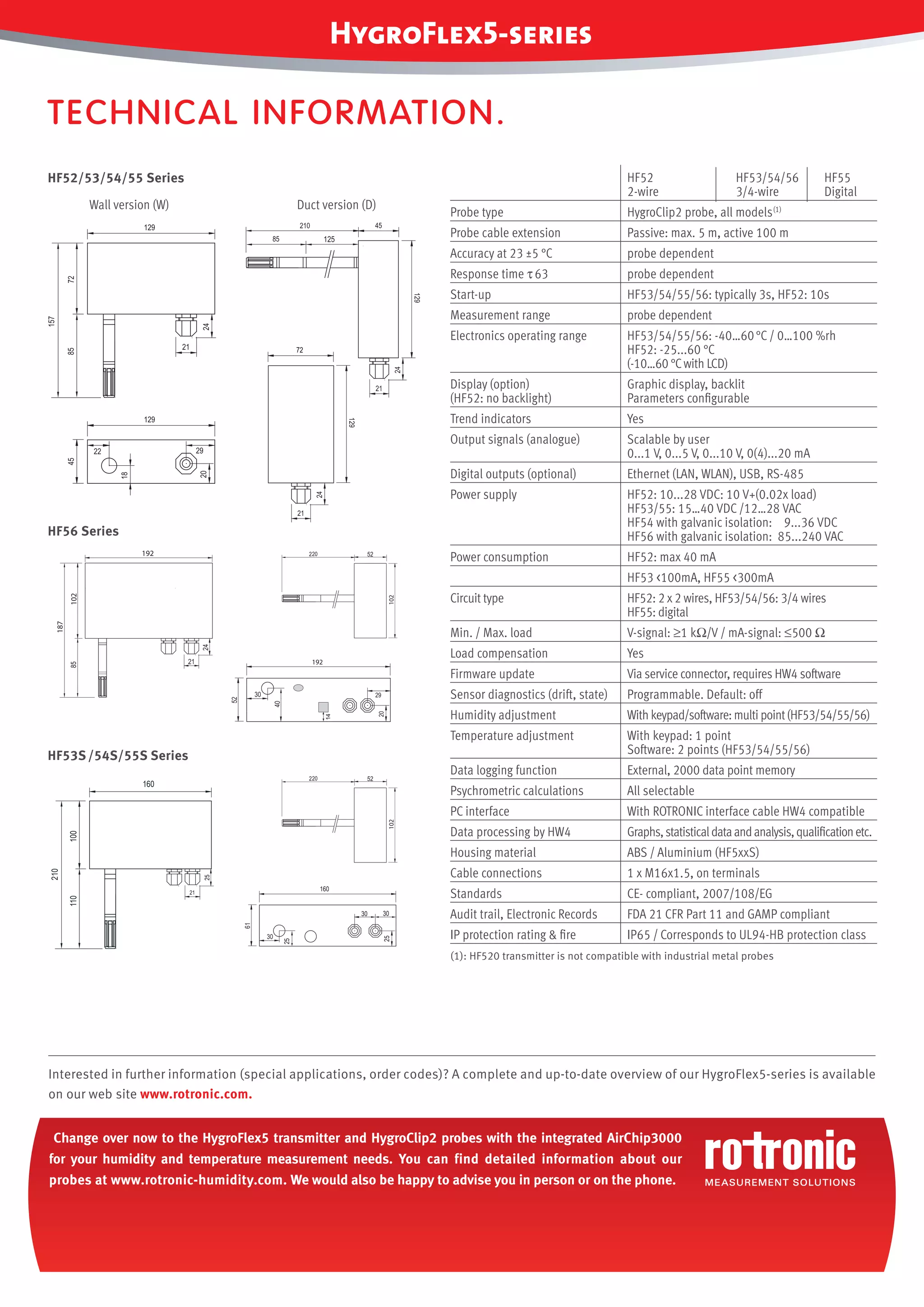 Rotronic HF5 Humidity & Temperature Transmitter - Spec Sheet | PDF | Weather | Science