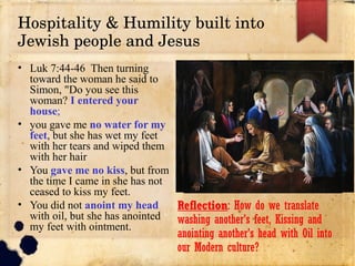 The CULTURE of Humility & Hospitality of Jews & Christians | PPT