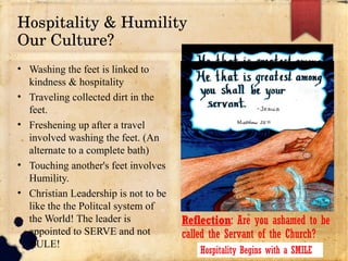 The CULTURE of Humility & Hospitality of Jews & Christians | PPT