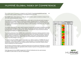 HuMINE Resources - Corporate Presentation | PPT