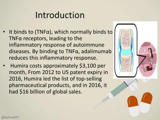 Humira | PPT