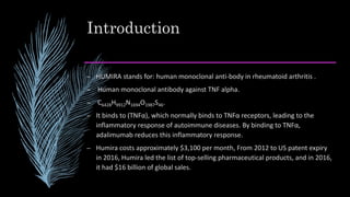 Humira | PPTX
