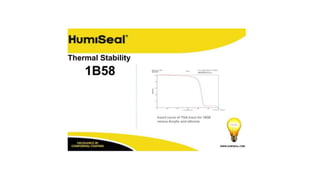 humi seal.pptx