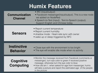 Project Humix overview | PPT