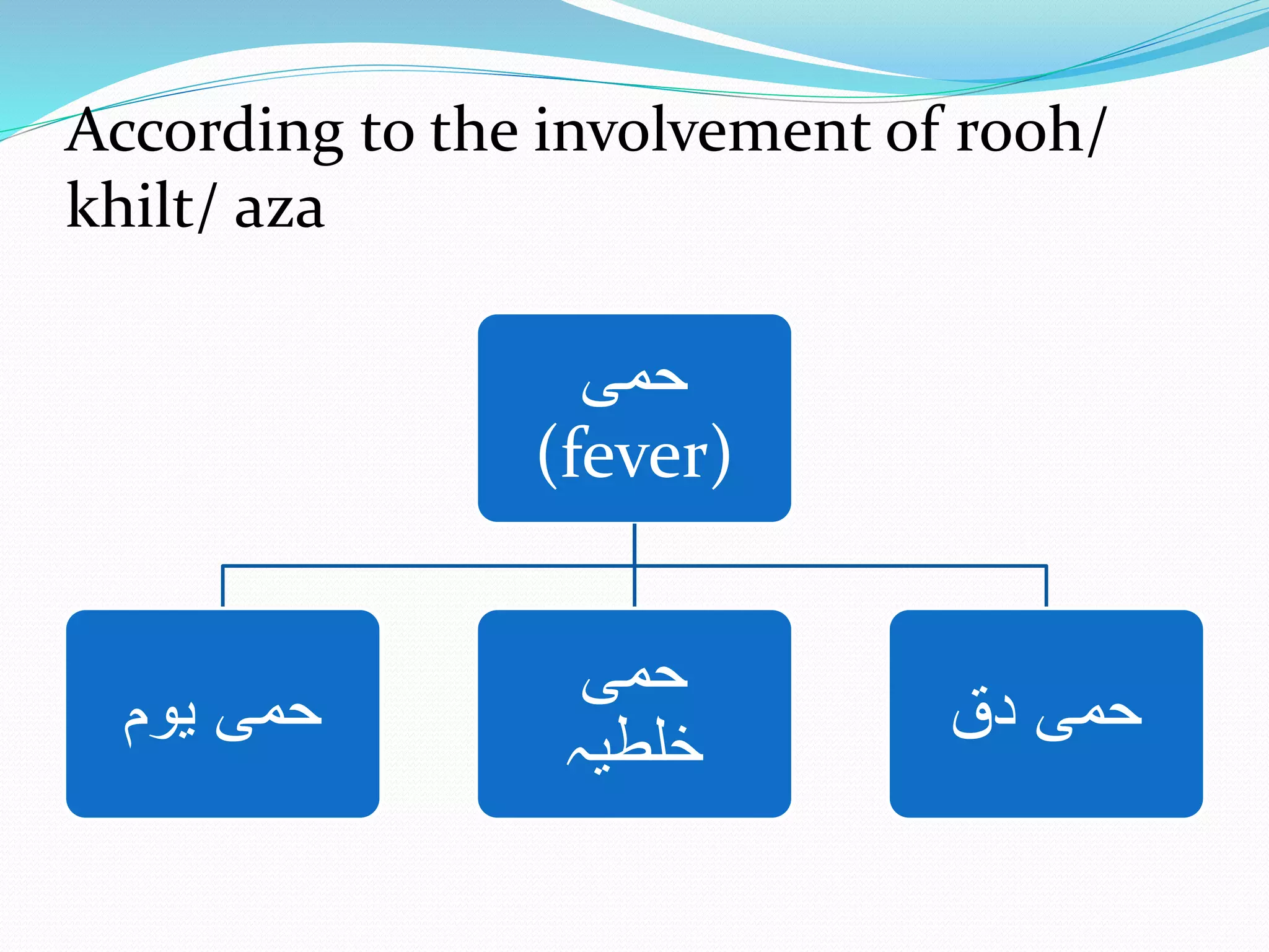 Humma clasiification | PPT