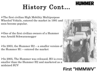 Hummer Final 98 (1) | PPT