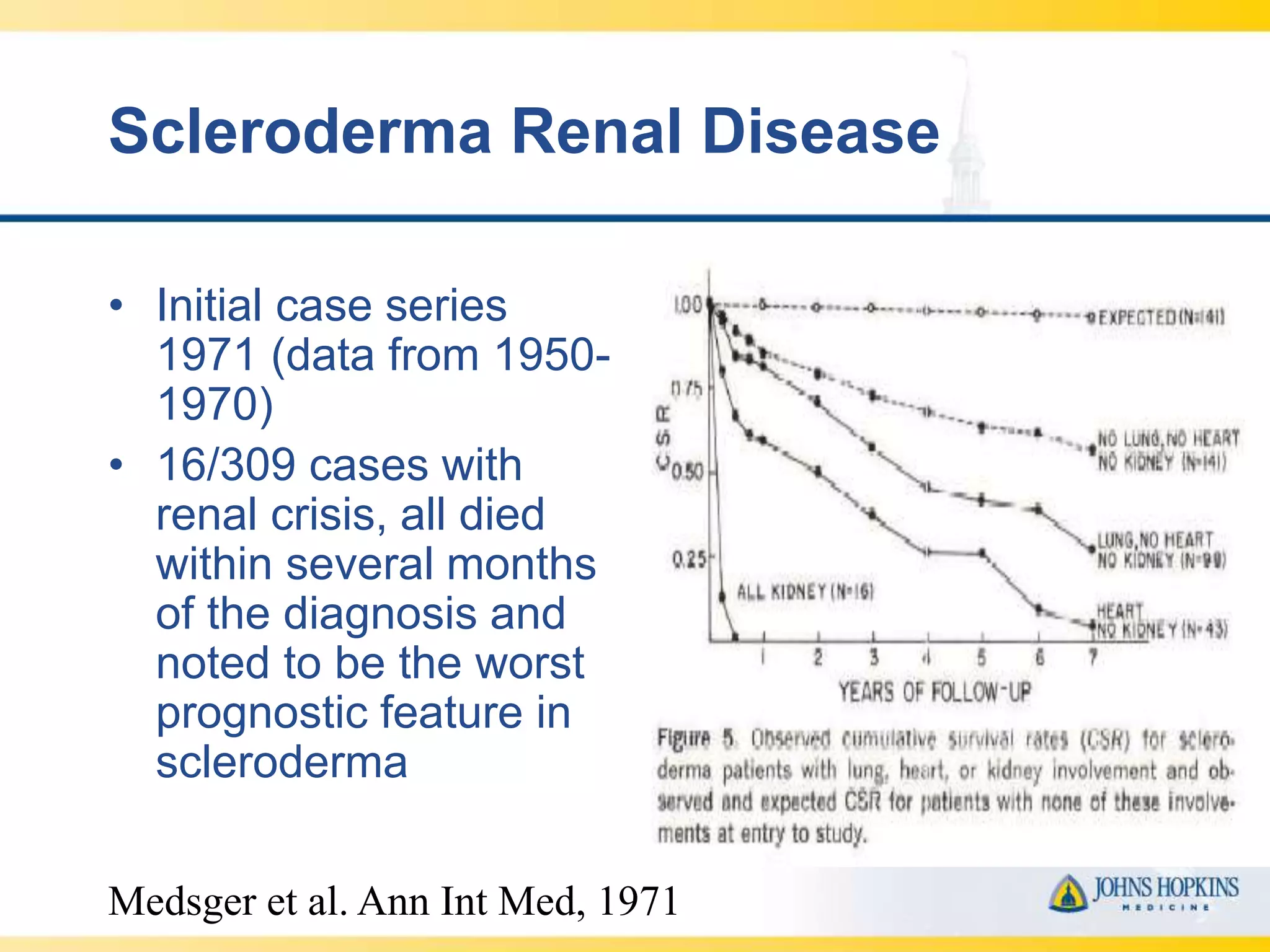 Biomarkers for Scleroderma | PPT