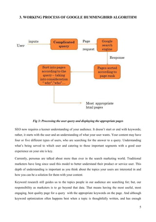 Humming bird doc (1) | PDF