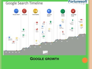 Humming bird update ppt | PPTX | Search | Internet